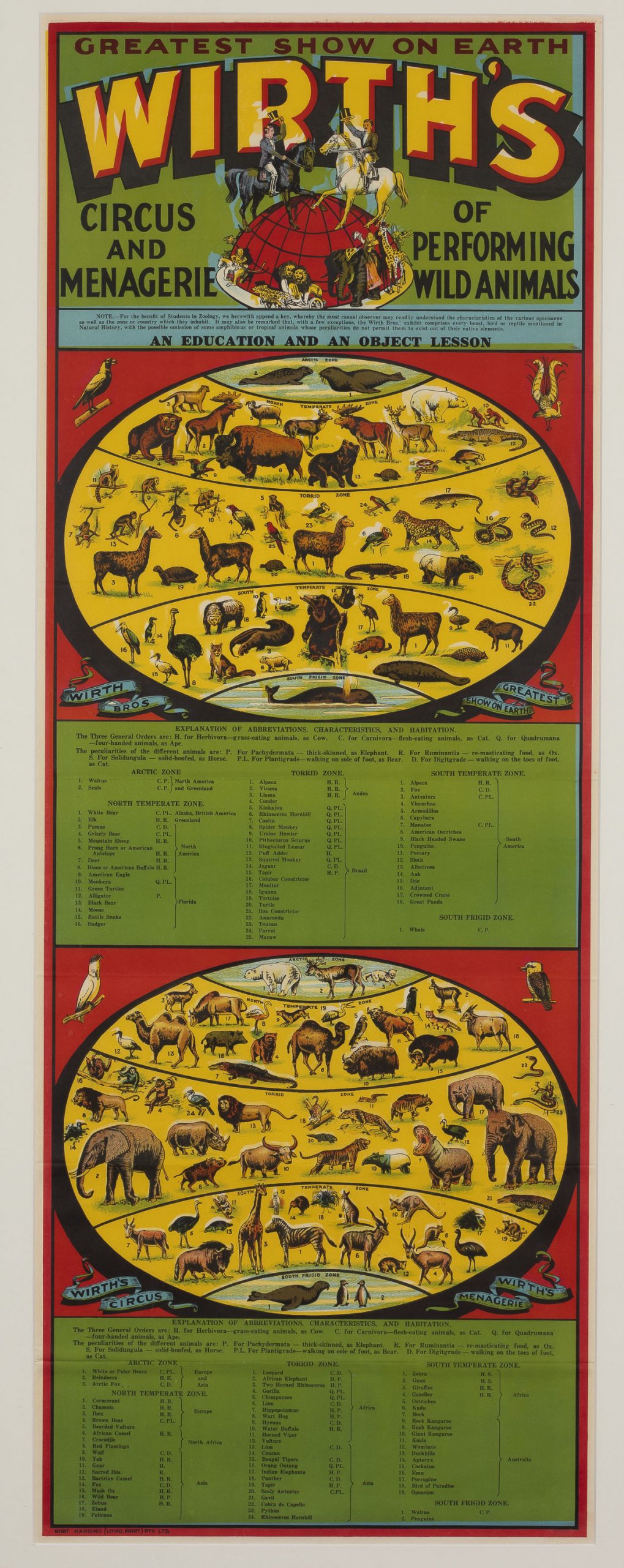 Wirth's Circus and Menagerie of Performing Wild Animals – an Education ...